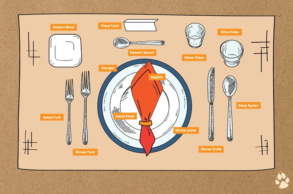 7 Gratitude Crafts and Activities for Thanksgiving! - Great Wolf Lodge ...