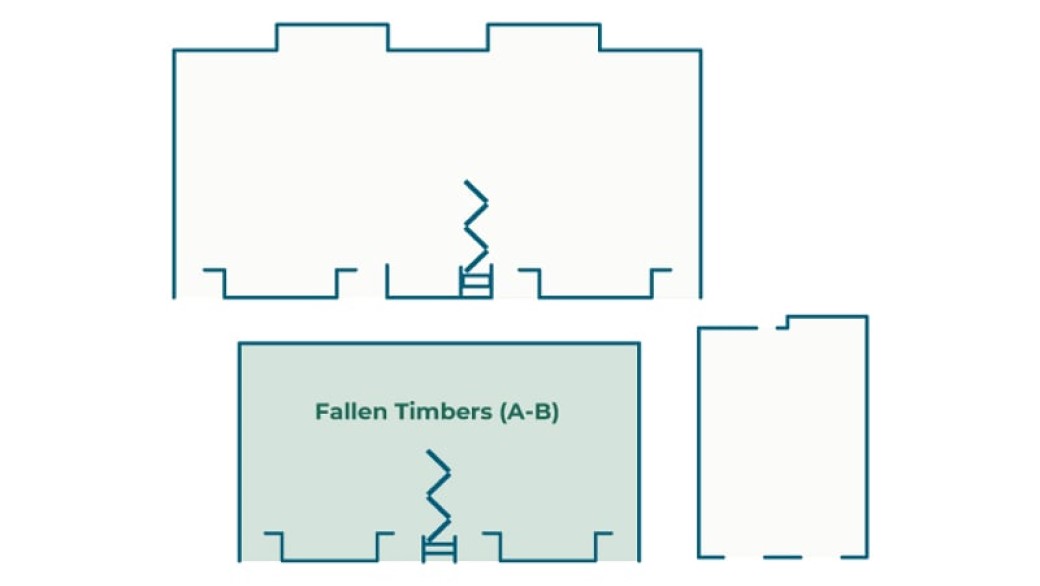 Fallen Timbers Meeting Room | Kansas City Resort | Great Wolf Lodge